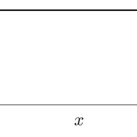 The Bump Function Sx Download Scientific Diagram
