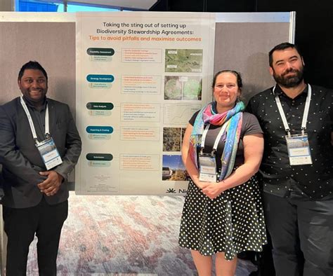 Yogesh Nair On Linkedin The Niche Team At The Environment Institute Of Australia And New Zealand