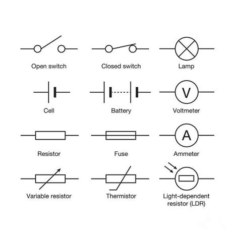 Light Dependent Resistor Symbol