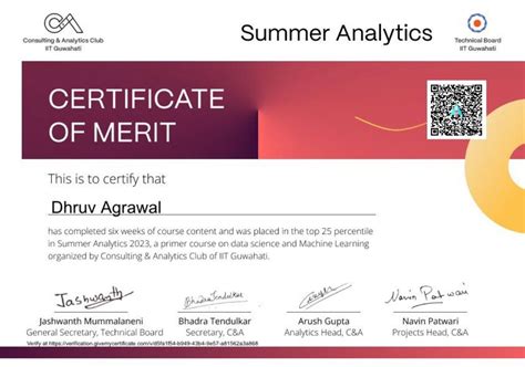 Dhruv Agrawal On Linkedin Dataanalytics Iitguwahati Summeranalytics Datascience
