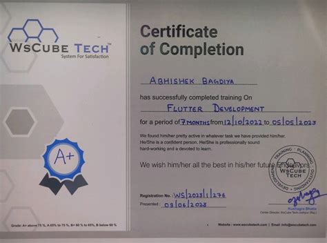 Abhishek Bagdiya On Linkedin Flutterdeveloper Flutter