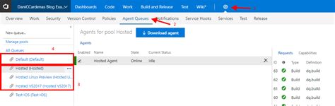Gestionar Agentes De Compilaci N En Vsts Visual Studio Team Services