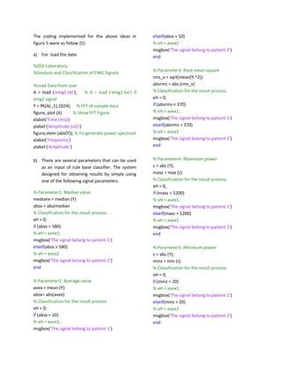 Dsp Lab Report Analysis And Classification Of EMG Signal Using MATLAB ZIP