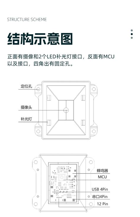 嵌入式远距离扫描模组停车场扫码支付模块自助收银机二维码扫码器 阿里巴巴