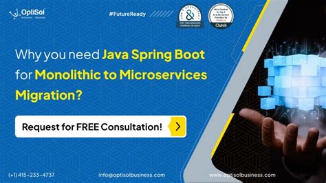 Monolithic Microservices Springboot Js Javascript