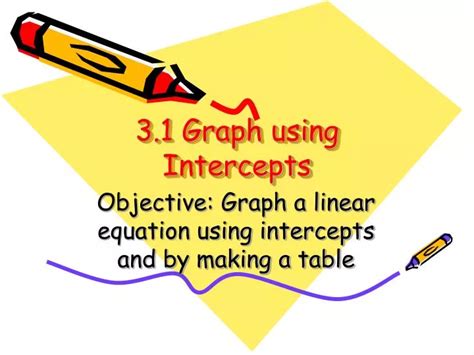 PPT Graph Using Intercepts PowerPoint Presentation Free Download
