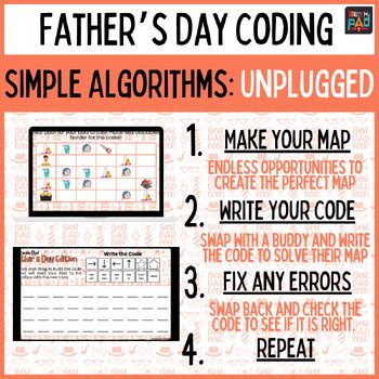 Saving Dad Father S Day Coding Unplugged Digital Print TPT