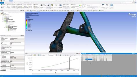 Ansys Mechanical Composites Vibration Acoustics Thermal Analysis