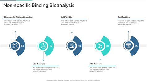 Non Specific Binding Bioanalysis In Powerpoint And Google Slides Cpp