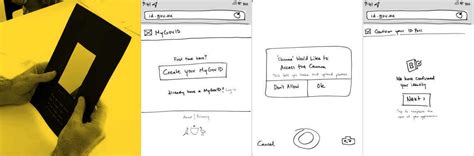 Tobias Work Digital Identity