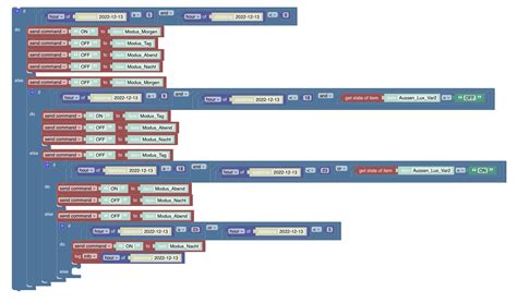 Oh3blockly Hour Of Datetime Always 0 Openhab3 Openhab Community