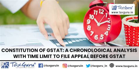 constitution of gstat analysis with time limit to file appeal before gstat