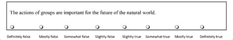 Example Of Statement Derived From Reflexive Thematic Analysis Of