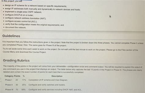Solved Help Me Design A Simple Ip Scheme These Are The Only Chegg