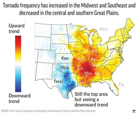 Tornado Activity Is Shifting Towards Us States Along The Mississippi