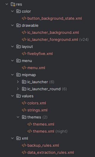 Is There A Style For Disabled Buttons In Android Stack Overflow