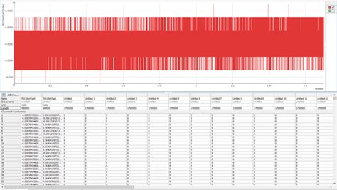 What Is This Data Type And How To Write It To Tdms File Ni Community
