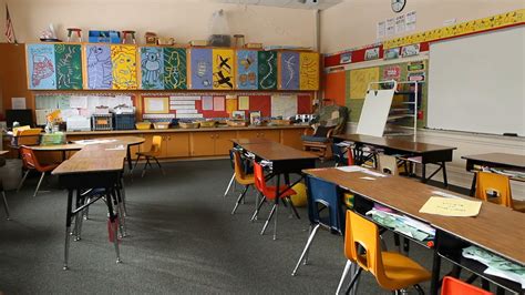 Class Room Hd Wallpapers Wallpaper Cave