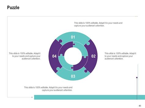 Application Programming Interfaces Ecosystem Powerpoint Presentation