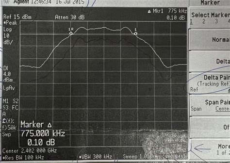 Spectrum Bandwidth 6db Limits Ni Community
