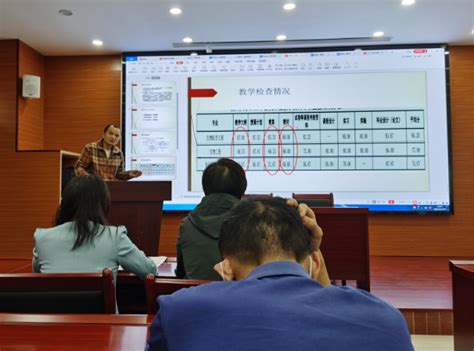 我院召开全院教职工大会暨本科教育教学审核预评估动员大会 福州大学生物与科学工程学院