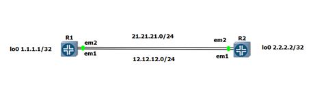 Static Route Multihop Redundancy Route Ngoprek Ngoprek Dunia Jaringan