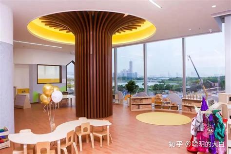 一年学费30万！深圳最贵的几所幼儿园，到底好在哪？ 知乎