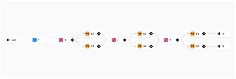 Quiz Logic Community