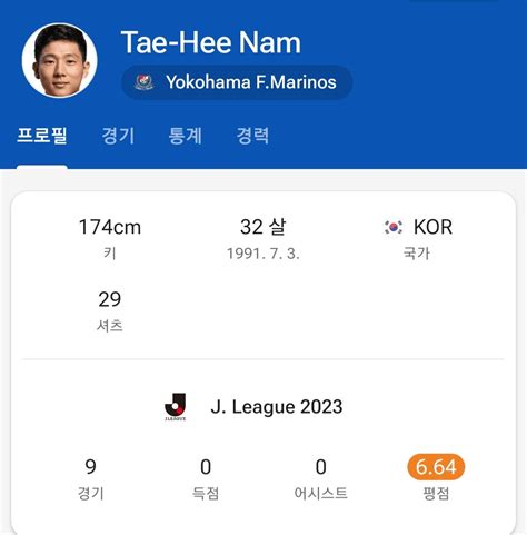 남태희 근황 국내축구 에펨코리아