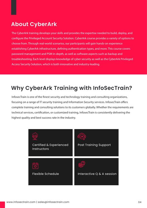 Ppt Cyberark Training Course Content V1 Powerpoint Presentation Free Download Id 13004435