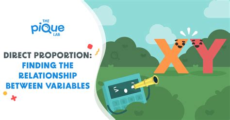 Direct Proportion Primary Babe Science Tuition The Smart Babe