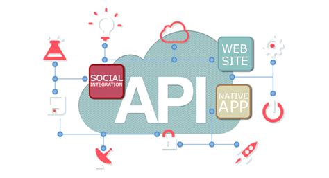 Api یا رابط کاربردی برنامه نویسی چیست؟ مدیاسافت