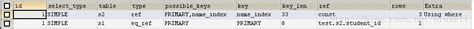 Mysql 索引foreign Index Csdn博客