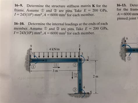 Solved 16 9 Determine The Structure Stiffness Matrix K For