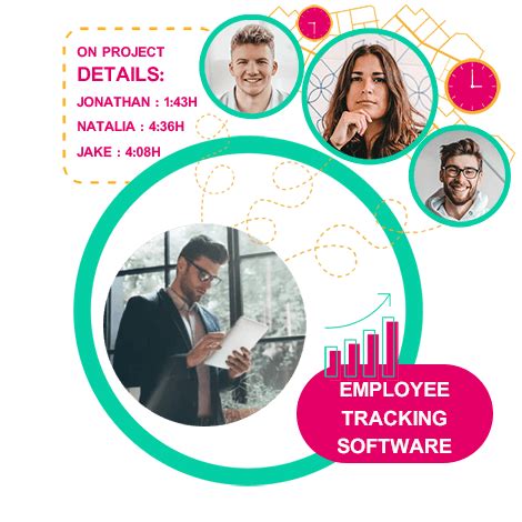 Best Employee Tracking Software To Track Time And Location Remotely AnyControl