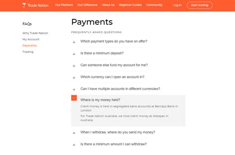 Core Spreads Review Pros And Cons Revealed 2025