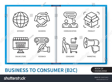 233 Understanding Manufacturing Images Stock Photos 3D Objects