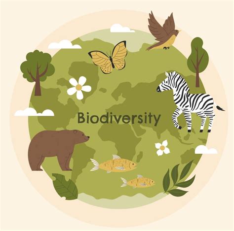 Biodiversity At A Crossroads Species Gains And Losses In 2025 Sigma