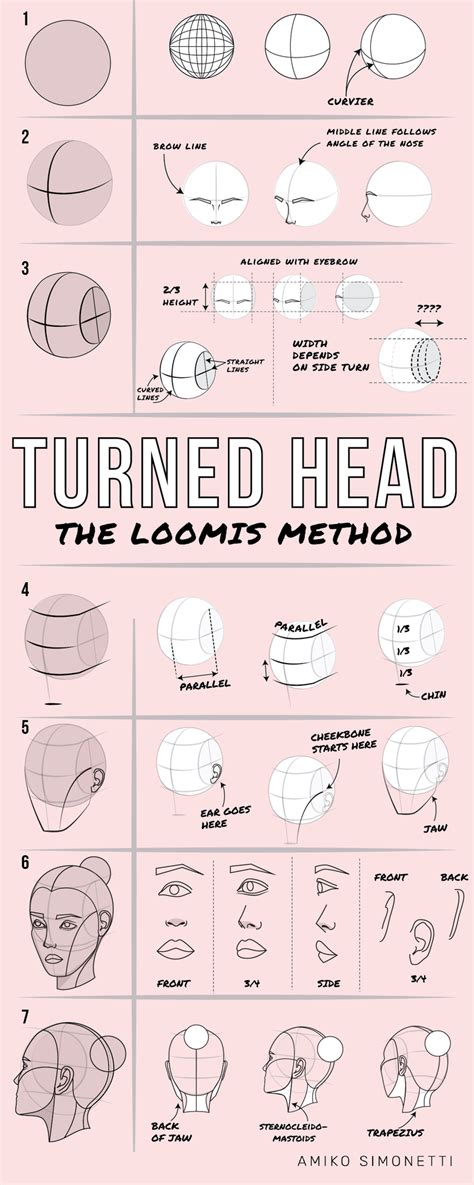 16 Head Face Drawing References Ideas Art Reference Drawings