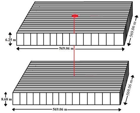 Modeling And Forecasting Of Coal Bed Methane Reservoir From Raniganj Coalfield India