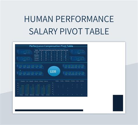 Free Pivot Table Templates For Google Sheets And Microsoft Excel