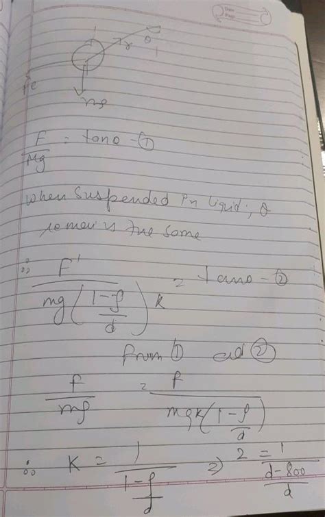 two identically charged spheres are suspended by strings of equal
