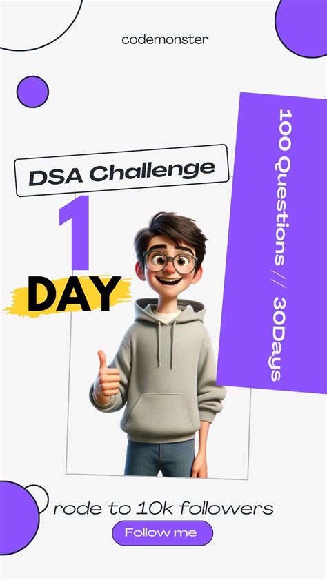 Code Monster Full Stack Developer Codemonster • Instagram Photos