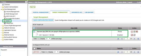 Implementing Windows Server 2012 Hyper V Failover Clustering Shns Blog