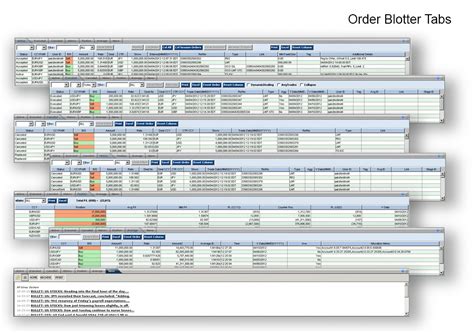 Cboe Fx