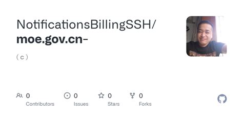 Github Notificationsbillingsshcn C