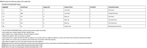 Solved E Consider The Following Relation With Sample Chegg Com