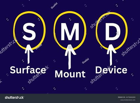 Smd Surface Mount Device Smd Acronym Stock Illustration 2470666069