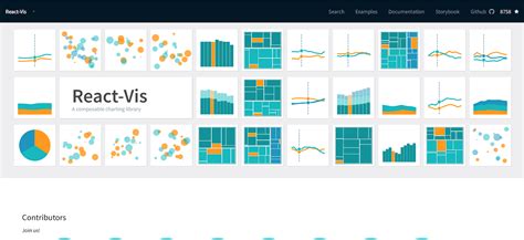Best React Chart Libraries And Simple Visualization Tips