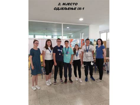 Квиз општег знања за ученике деветих разреда ЈУ ОШ Кнез Иво од